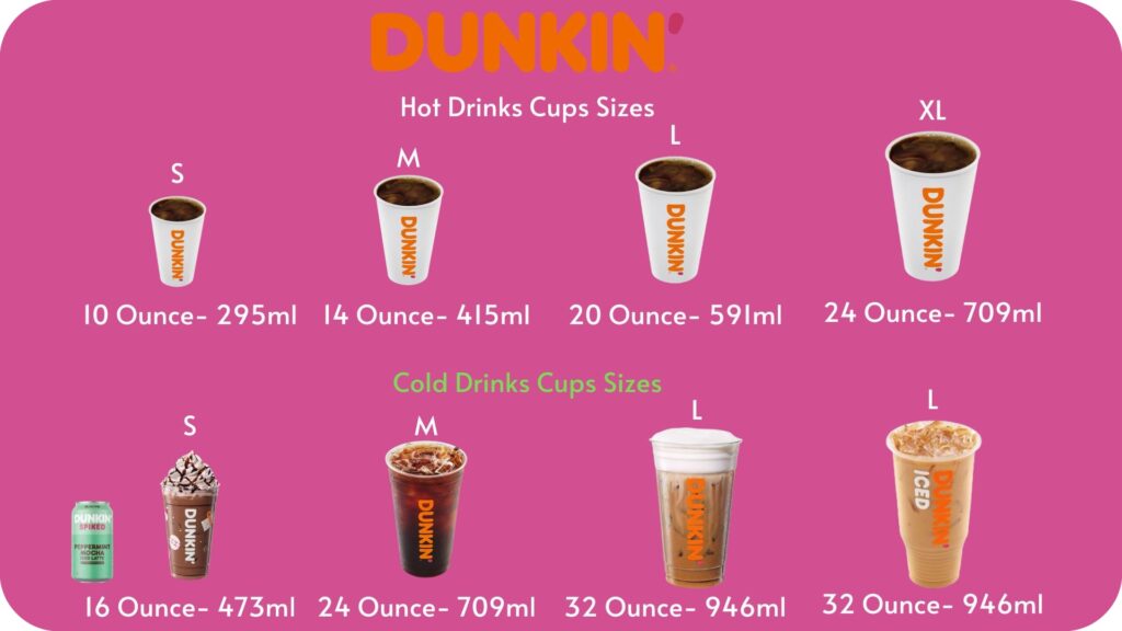 Dunkin' Cup Sizes: A Comprehensive Guide - Professional Paper Cup ...